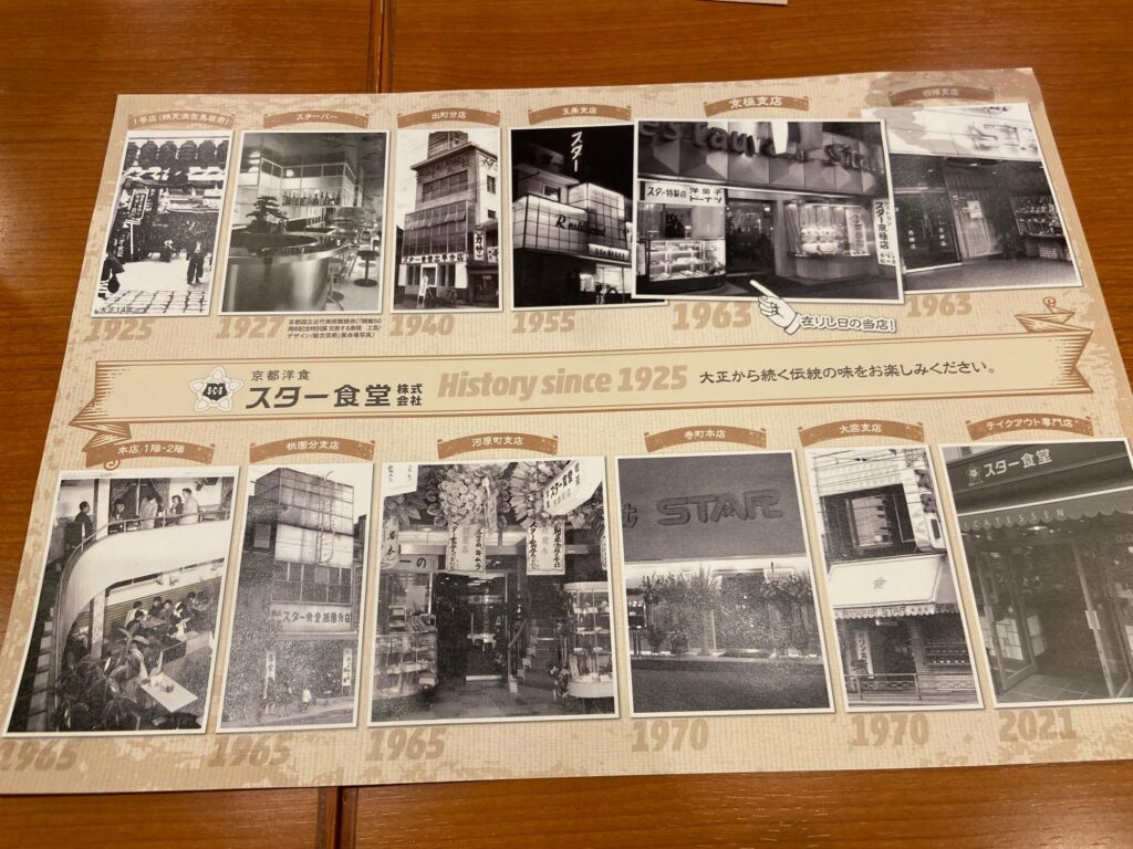 【京都市】洋食の老舗！サクサクとんかつが美味しすぎ！定番トルコライス【レストランスター京極店】 | Locon